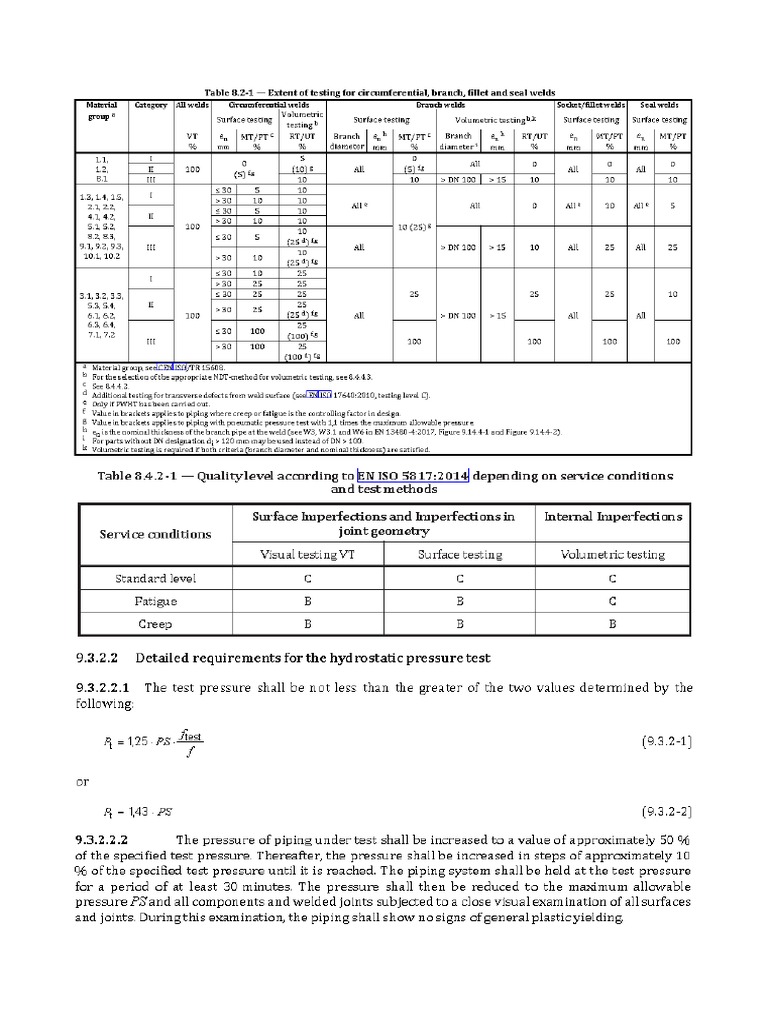 Riassunto EN13480-5 | PDF