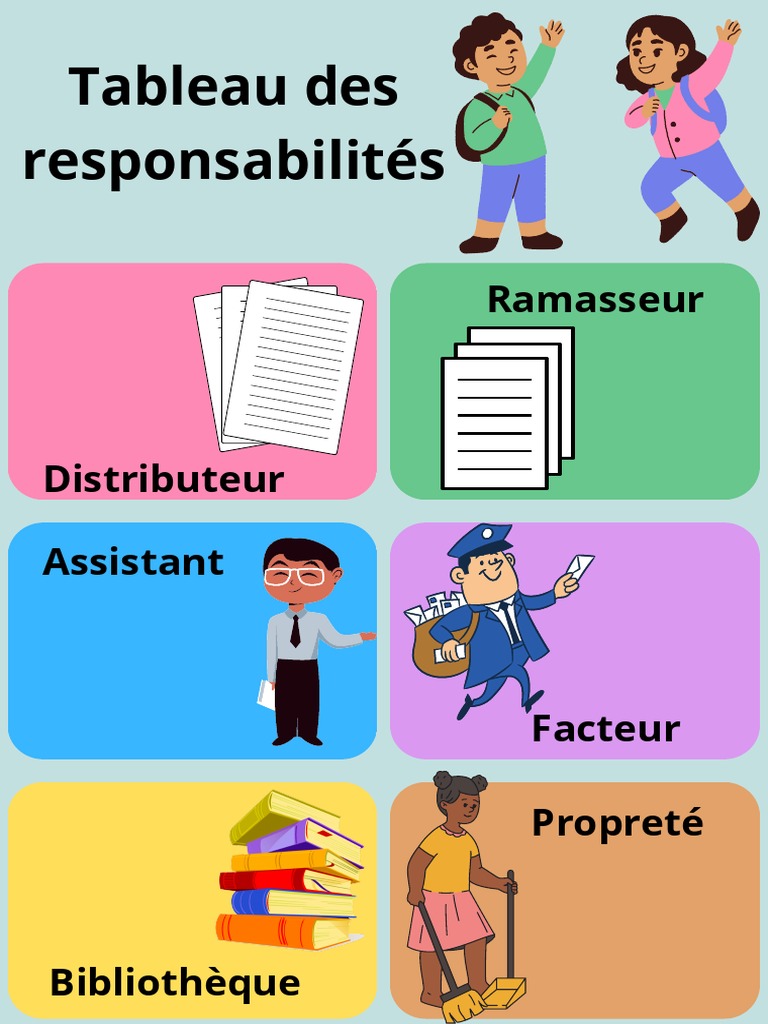 Tableau Des Responsabilites | PDF