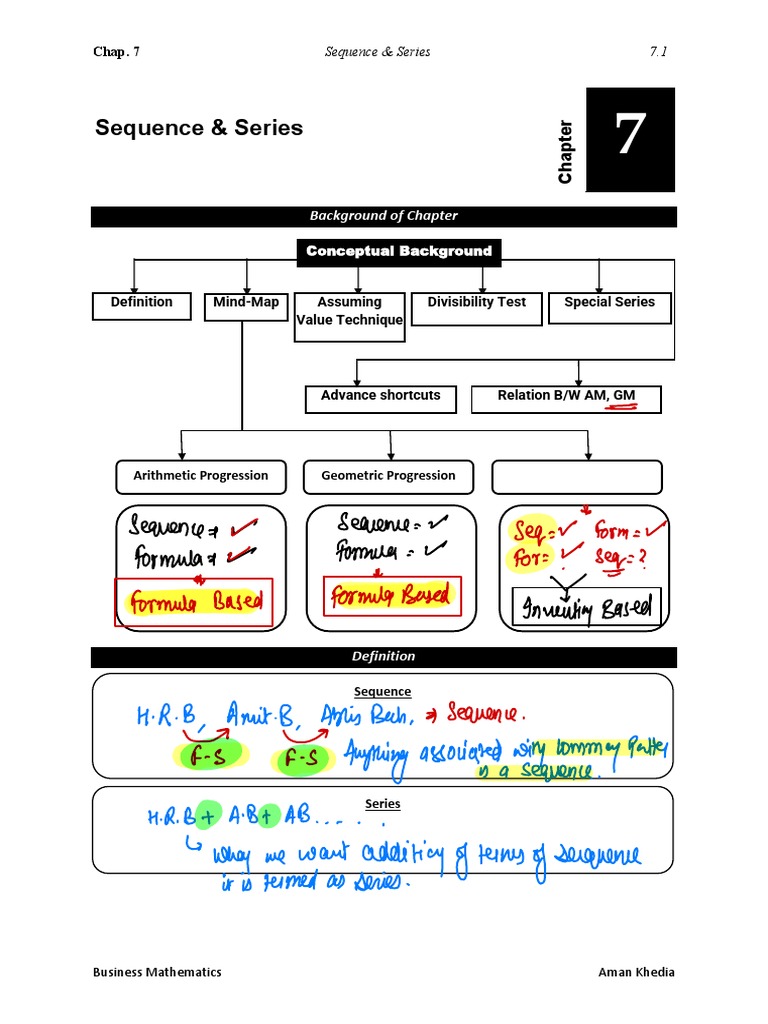 Arithmetic Progression Mind Map | PDF