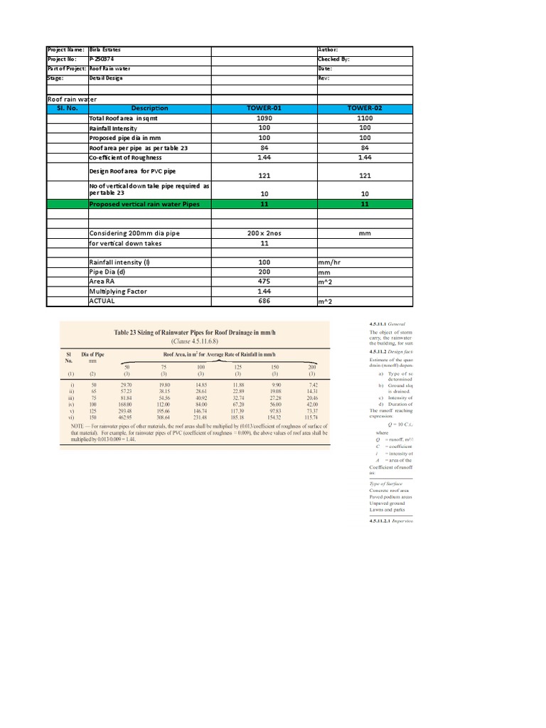 Sump Pit Design and Calculation Details | PDF | Pump | Discharge ...