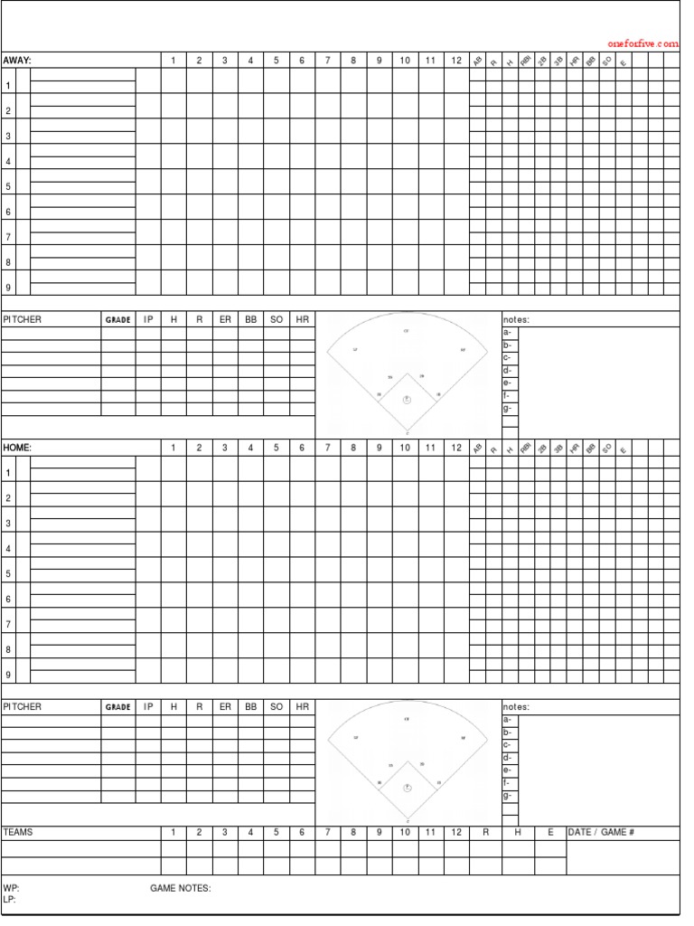 Baseball Game Stats and Notes | PDF