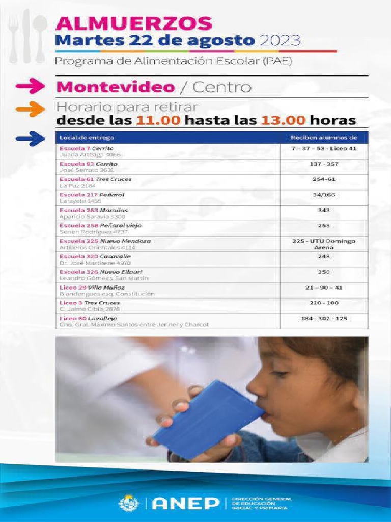 Programa de Alimentación Escolar | PDF