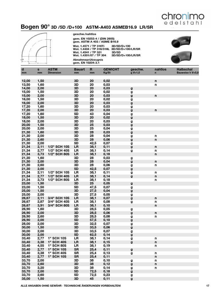 Bogen 90grad 3d 5d d100 Din en Astm | PDF | Technology & Engineering