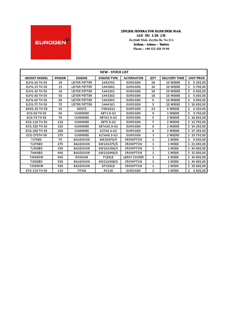 Eurogen New Stock List | PDF | Engineering
