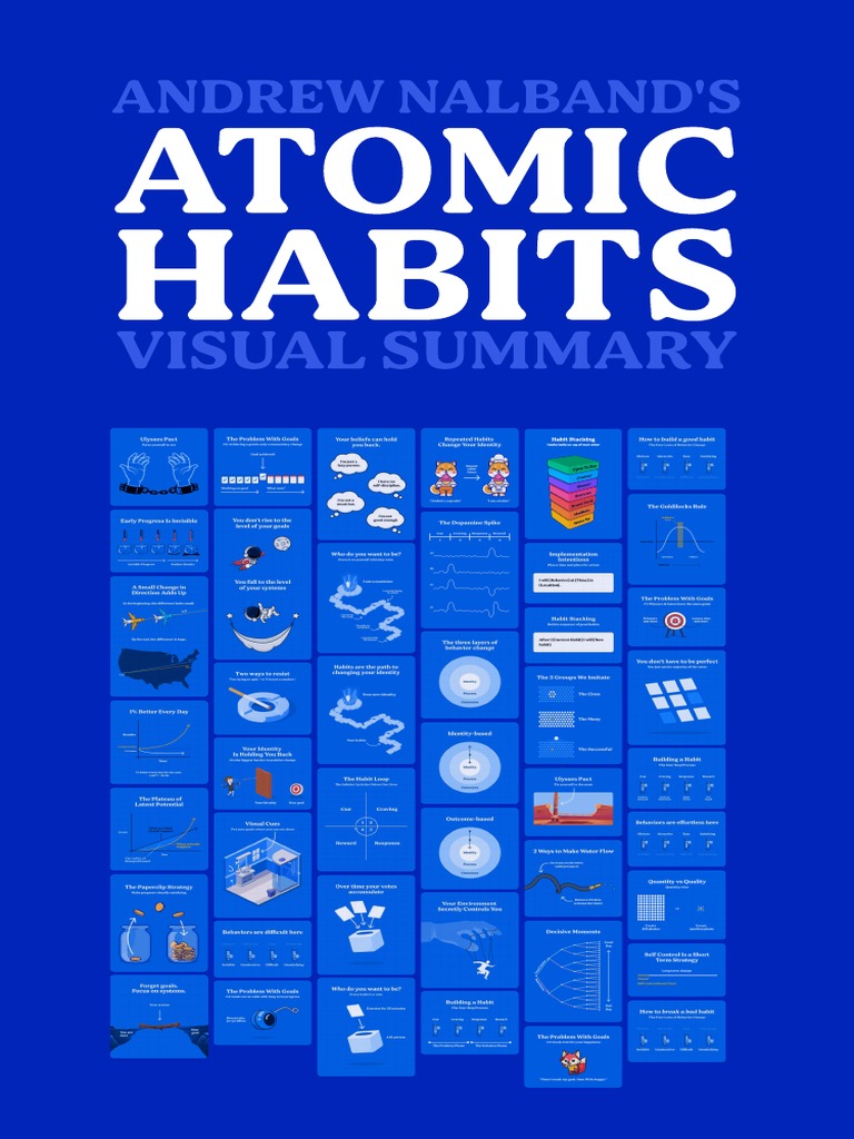 Atomic Habits | PDF | Habits | Behavior