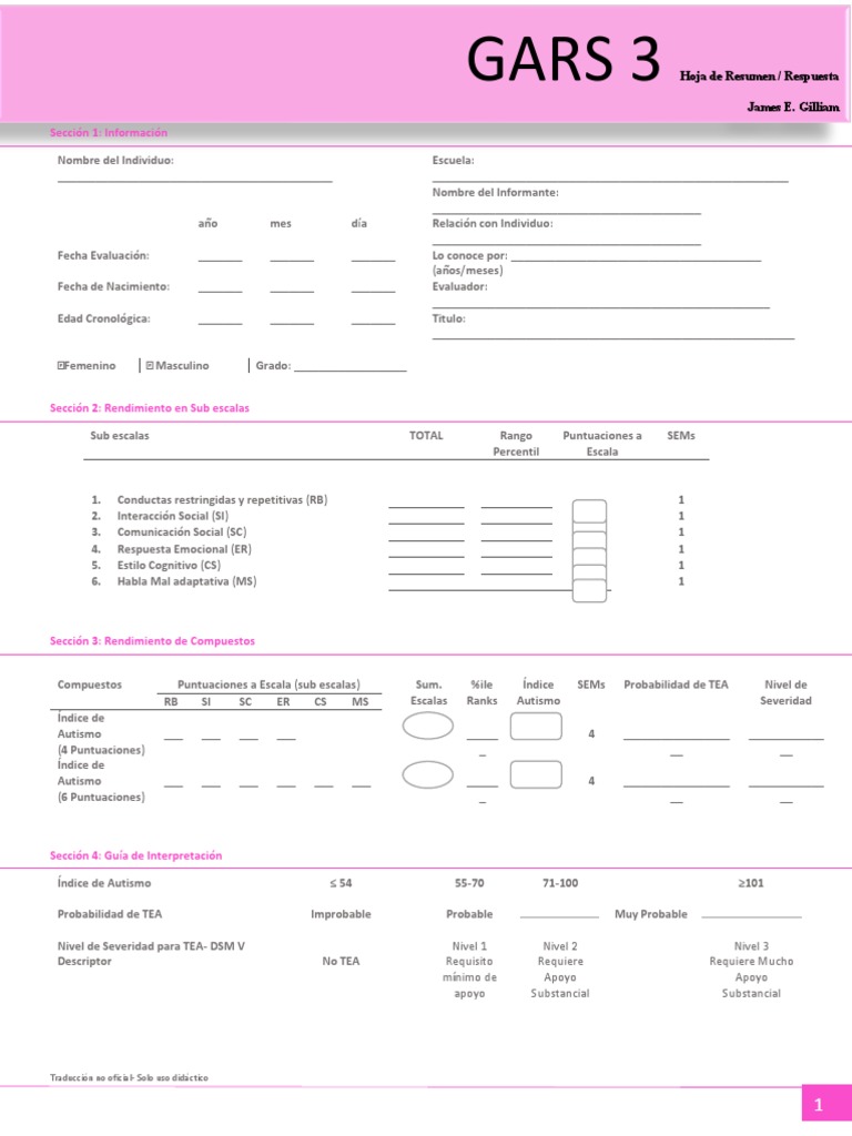 Cuestionario Gars-3 | PDF | Espectro autista | Conceptos psicologicos