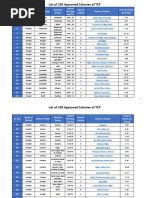 Iso 15378 | PDF | Quality Management System | Quality Management