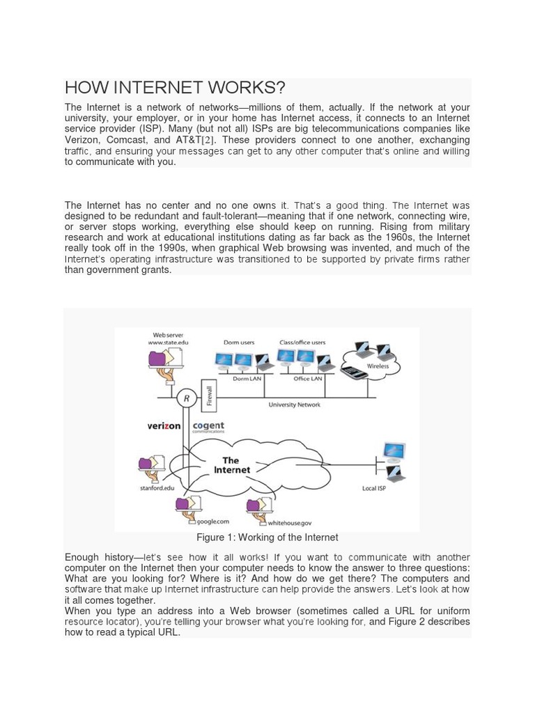 How Internet Works | PDF | World Wide Web | Internet & Web