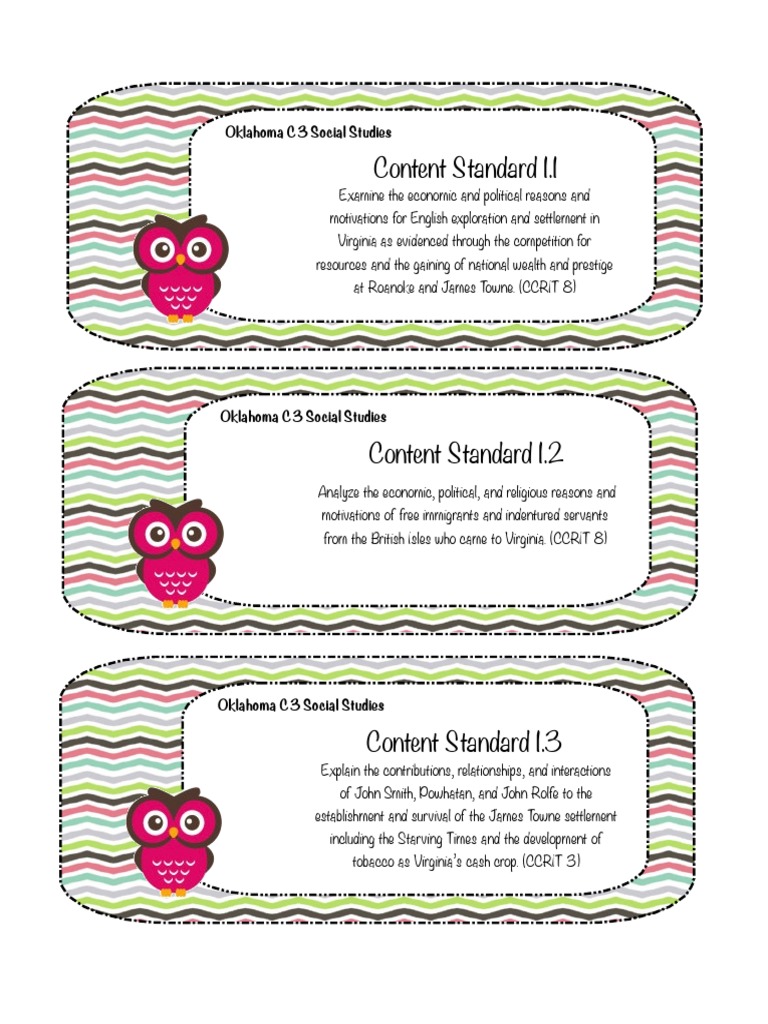 Content Standard 1.1: Oklahoma C3 Social Studies | PDF