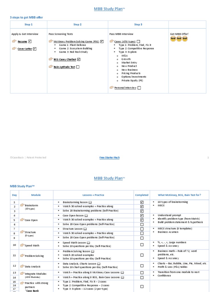 MBB-Study-Plan_student-copy (1) | PDF | Business