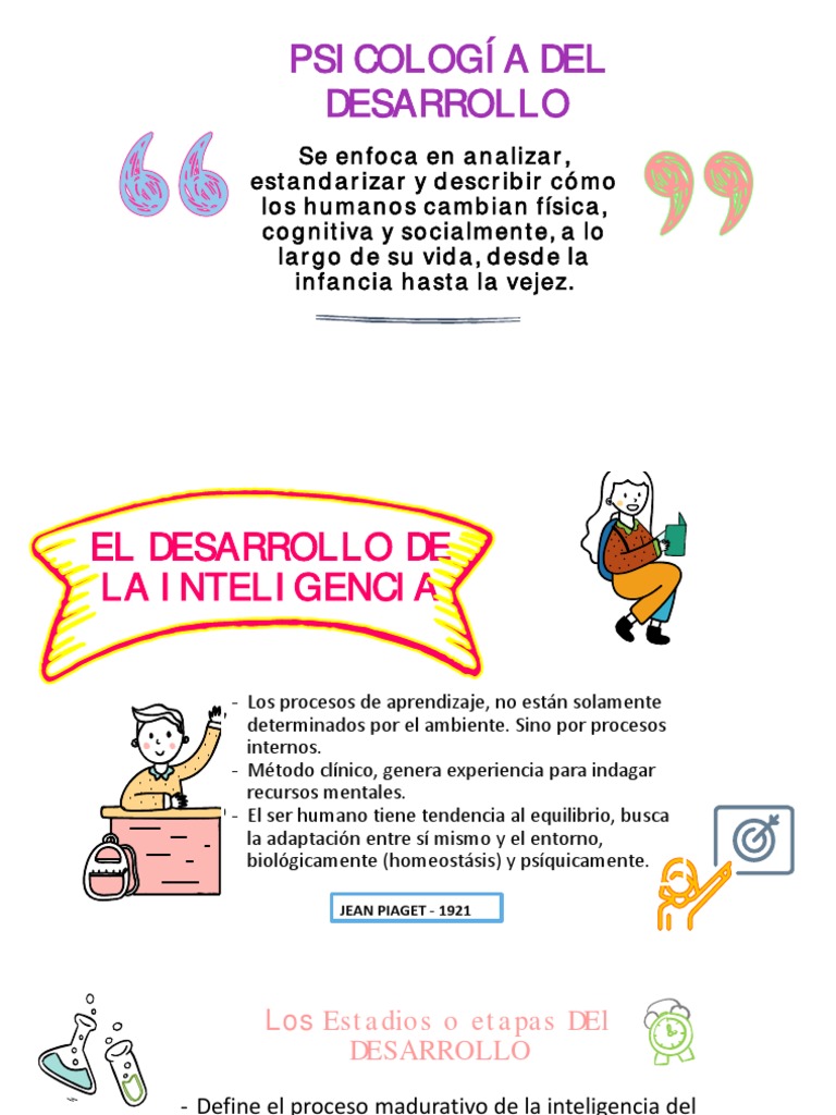 Tema 8 Unidad 2 | Descargar gratis PDF | Sicología | Conceptos psicologicos