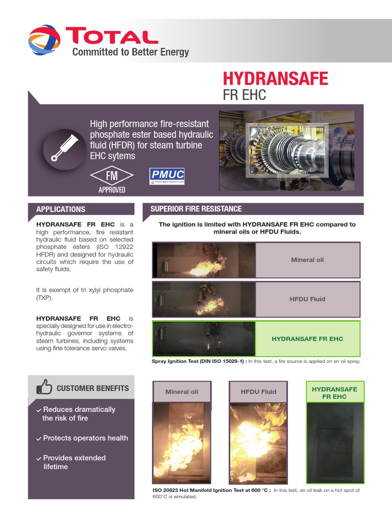Hydransafe FR Ehc | PDF