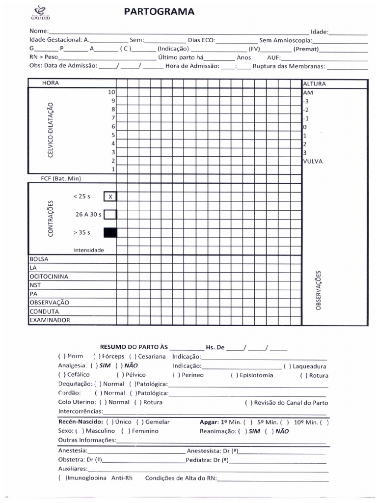 Partograma | PDF