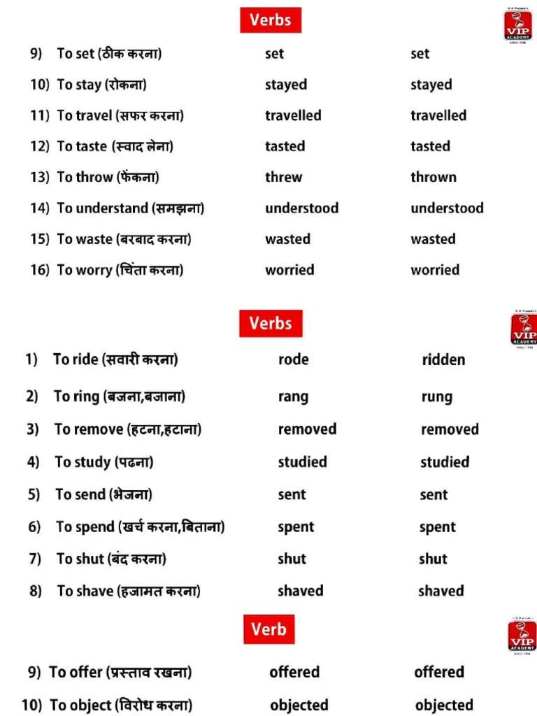Verbs | PDF