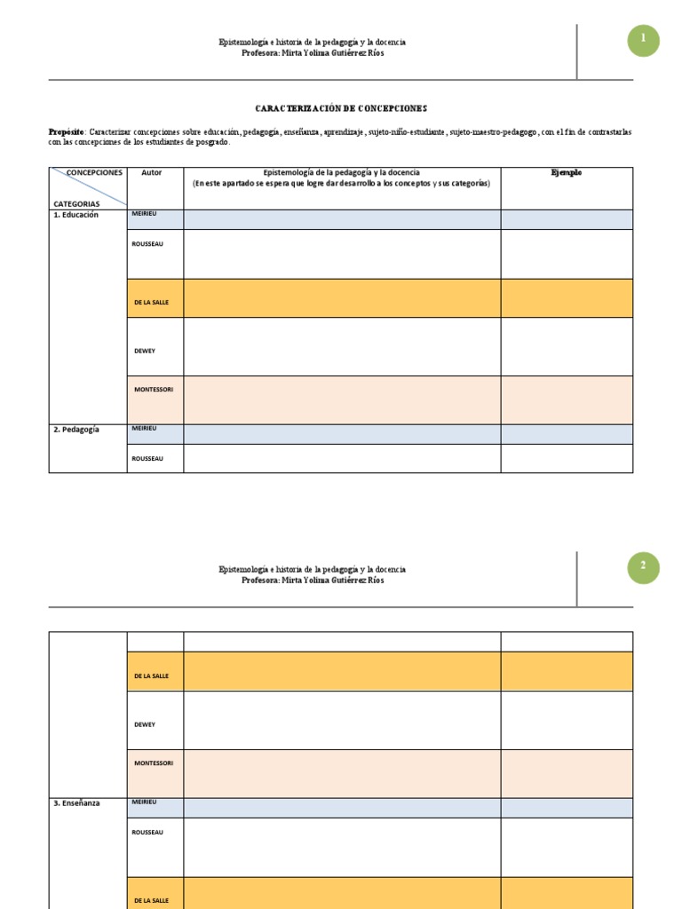 Anexo 4 Matriz Concepciones | PDF