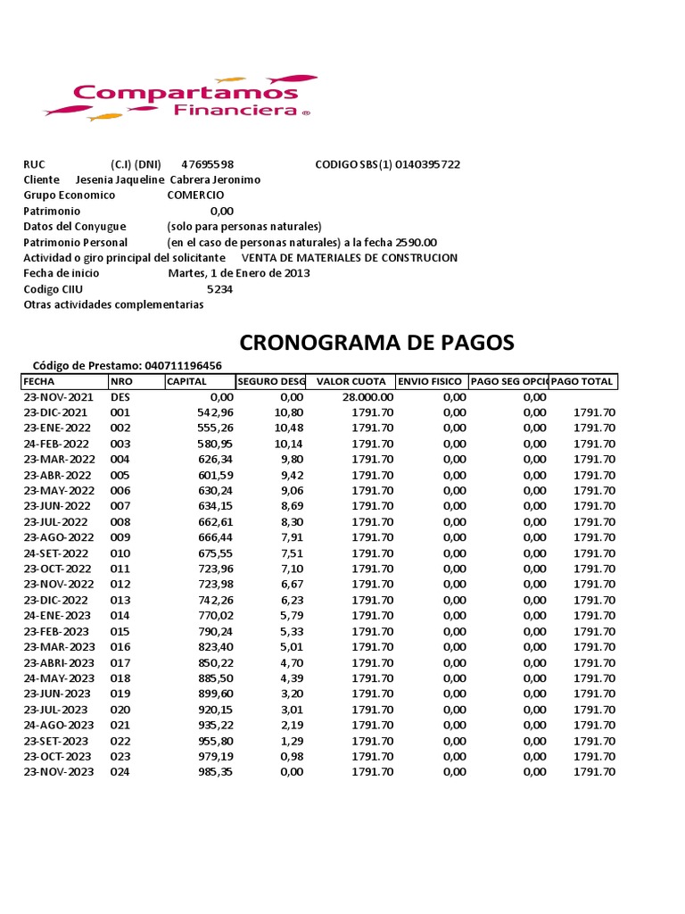 Cronograma de Pagos Compartamos 24 Letras | PDF