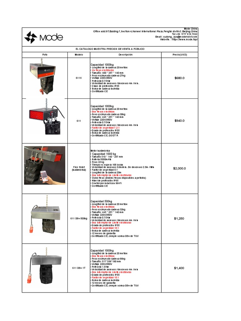 Lista de Precio de Mode Tech | PDF