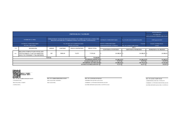 Cierre Técnico Celda 2 Relleno Sanitario Daule | PDF