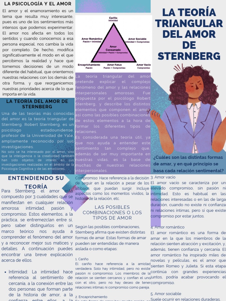 Tarea. Semana 4. La Teoría Triangular Del Amor de Sternberg | PDF | Amor | Teoría
