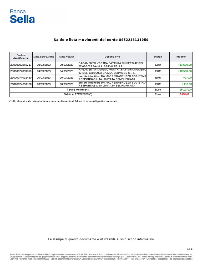 List A Movi Menti | PDF