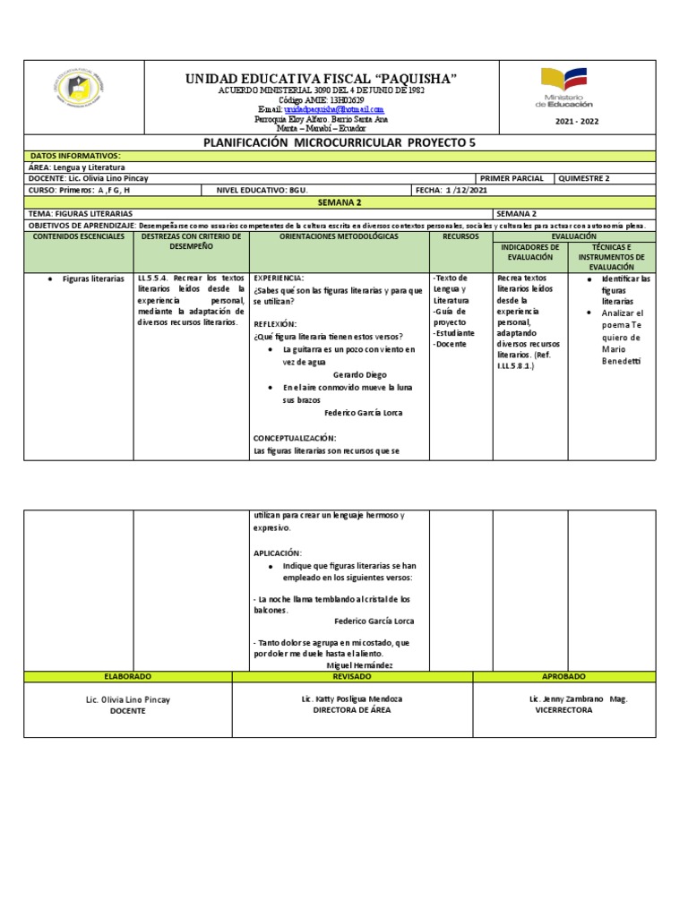 Formato de Micro Planificacion 4 | PDF | Evaluación | Comunicación humana