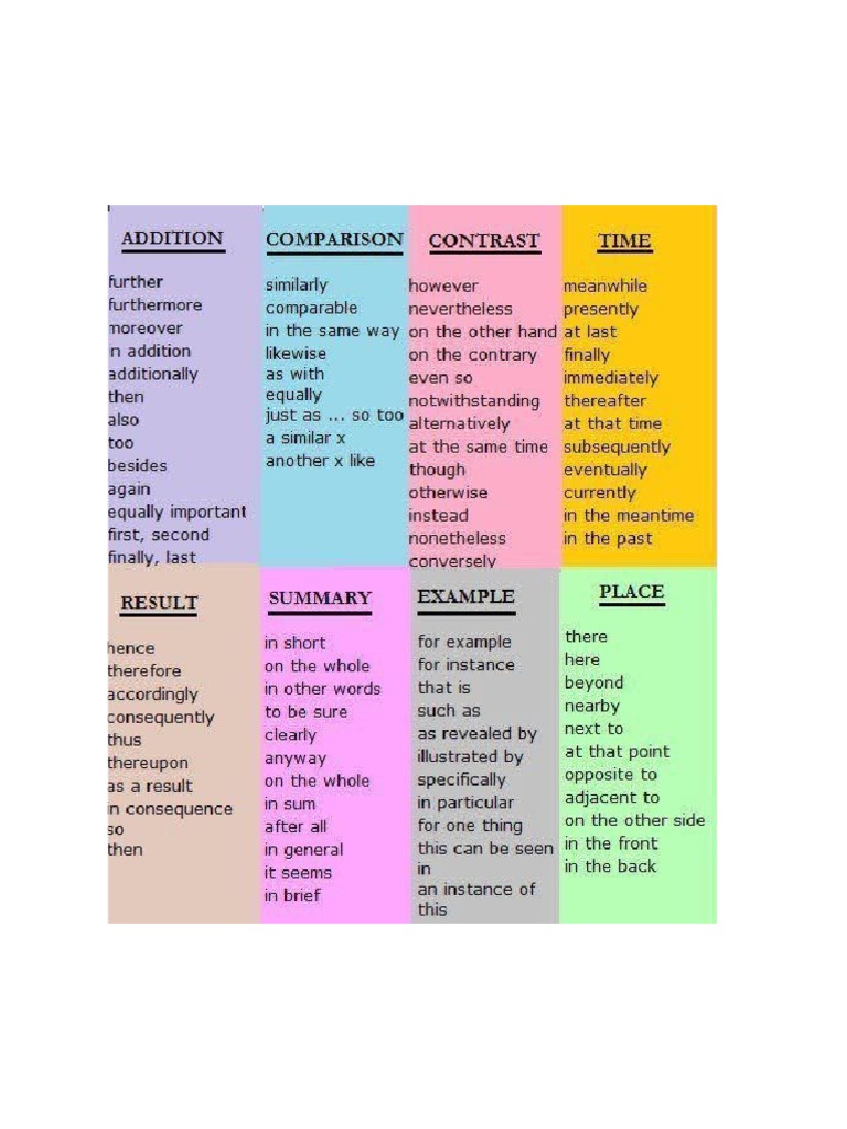Discourse Markers | PDF