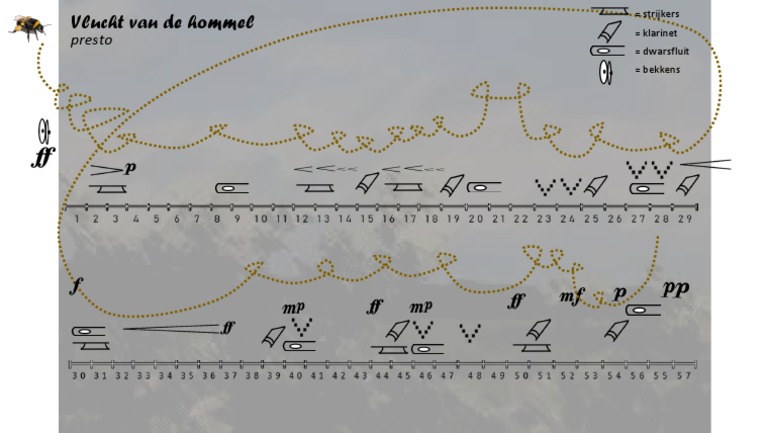 Musicogram vlucht van de hommel | PDF