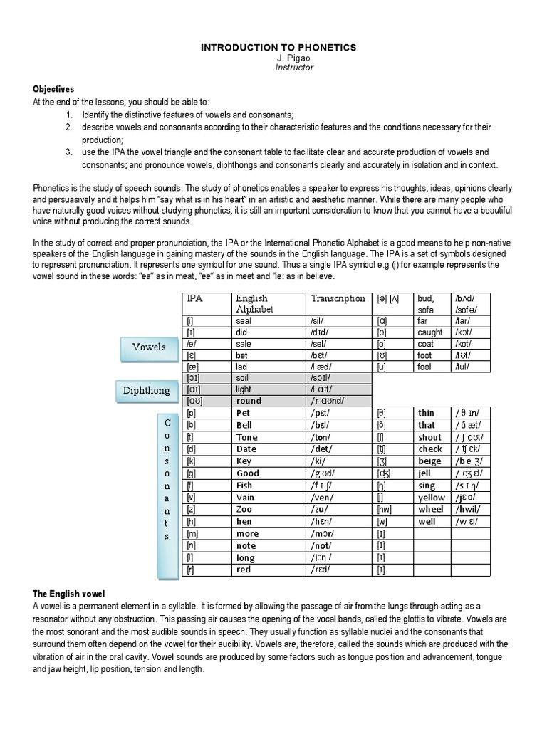 Intro To Phonetics | Download Free PDF | Vowel | Phonetics
