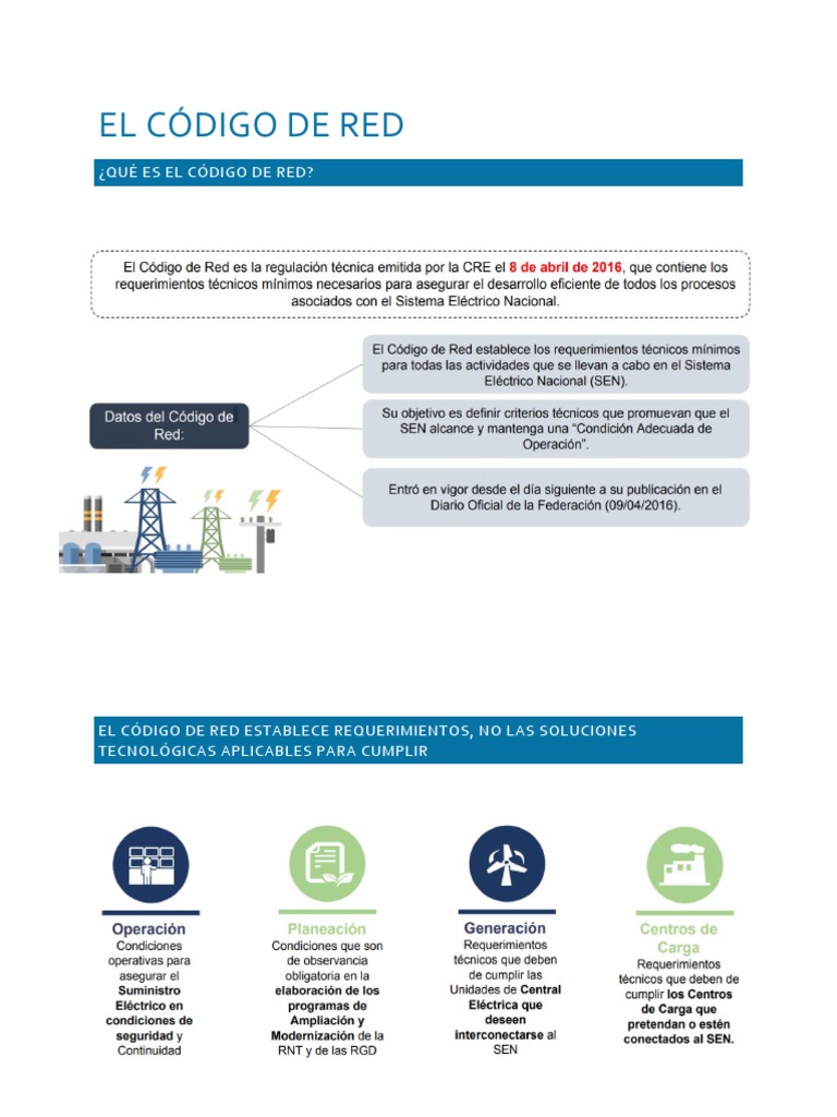 El Código de Red Completo | Descargar gratis PDF | Multa (pena ...