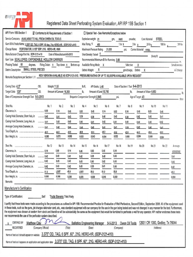 Api RP 19B SDP-3121-410 (6TPP) | PDF