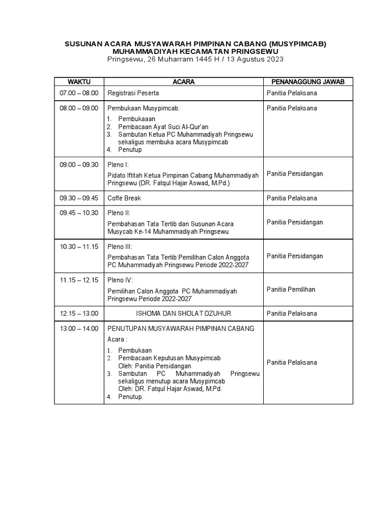 Susunan Acara Musyawarah Pimpinan Cabang | PDF