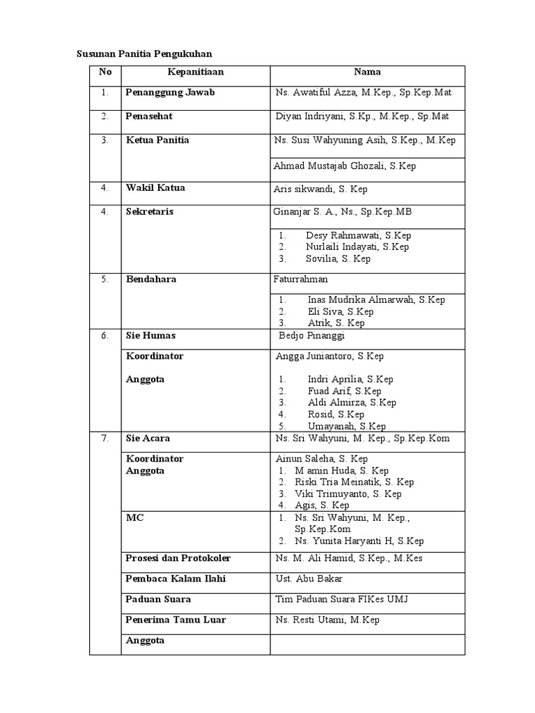 Susunan Panitia Pengukuhan | PDF