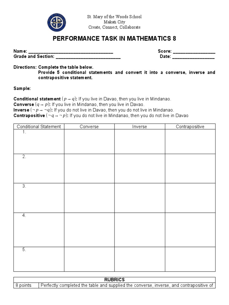 Grade 8 Performance Task (Conditional Statements) | PDF