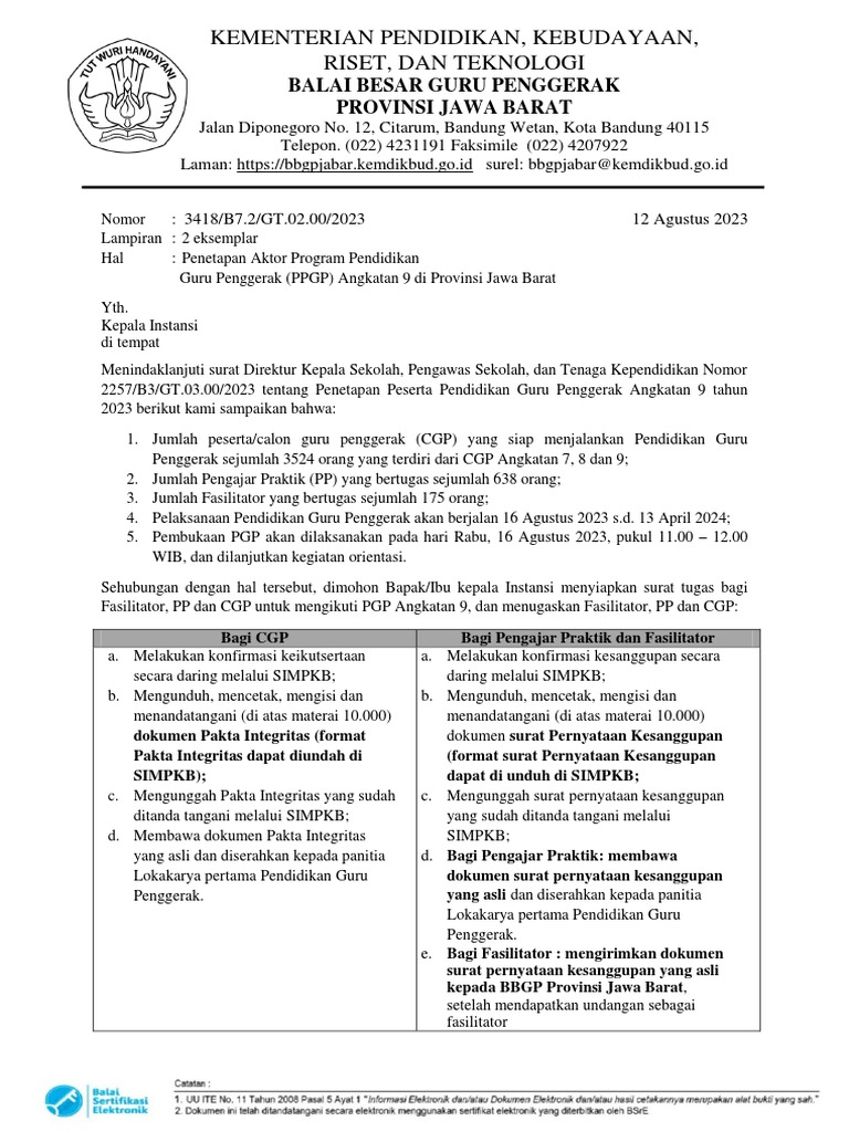 Penetapan Aktor Program Pendidikan Guru Penggerak A9 | PDF