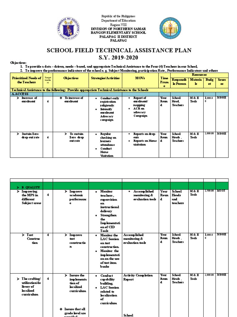 2019 Technical Assistance Plan | PDF 2019 Technical Assistance Plan | PDF