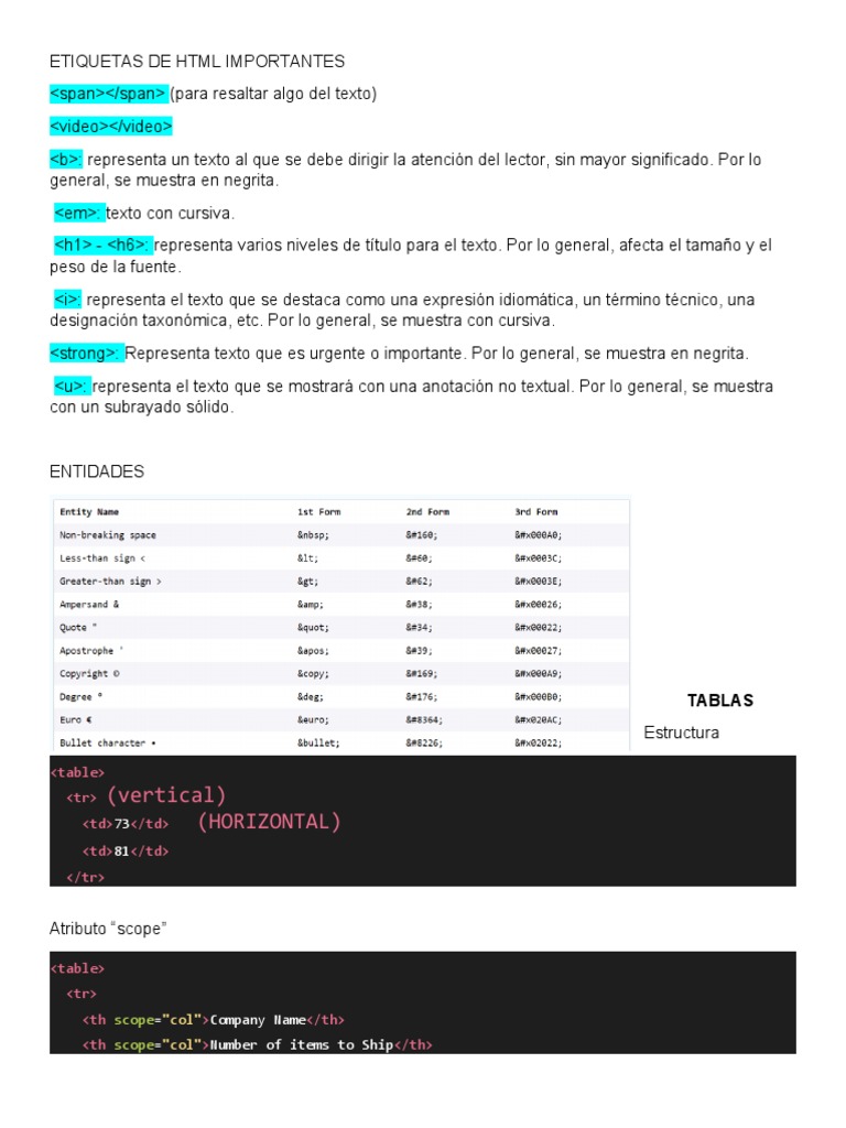 Notas HTML | PDF Notas HTML | PDF