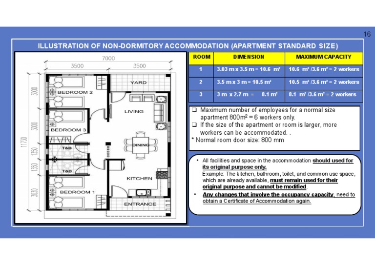 Act 446 Illustration Hostel - Apartment Standard Size | PDF