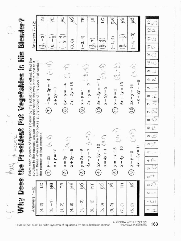 Day 4 Pizzazz WKSH SoE Sub Answer Key | PDF