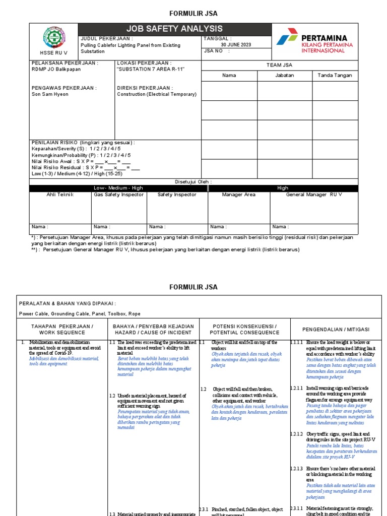 FORMULIR JSA 2022-High Risk-Loading and Unloading Substation 3 Nov 2022 (Manual Digging) | PDF
