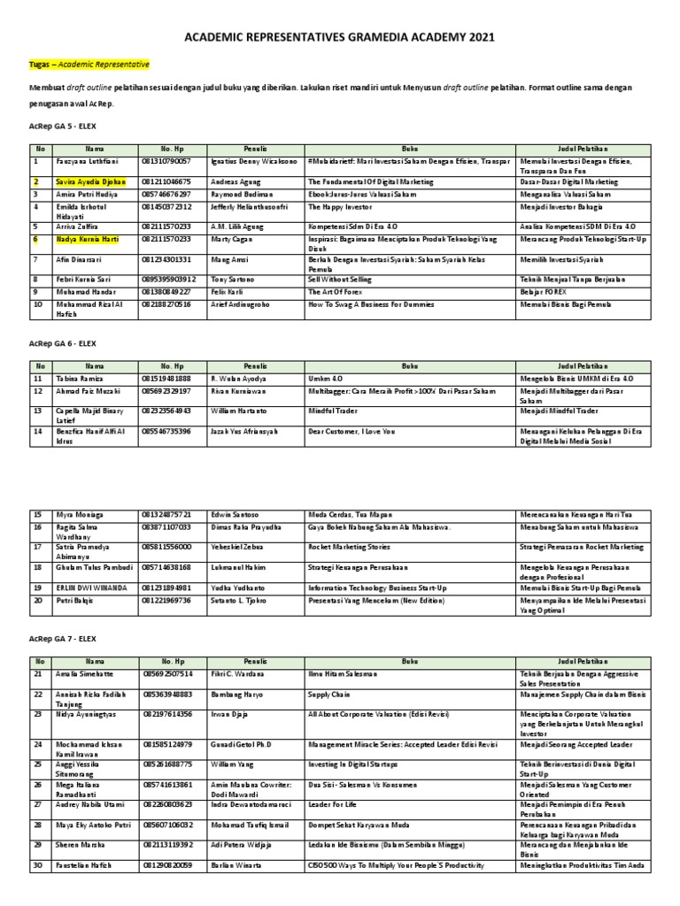 Project AcRep - ELEX | PDF