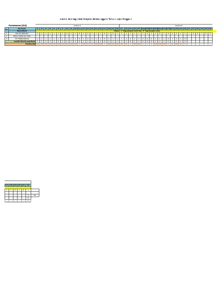 Analisis Bi Tahun 4 Pdf