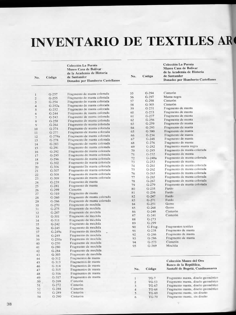 Inventario Textil | PDF
