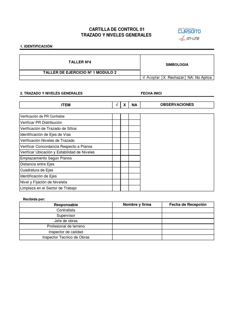Taller Nº4 CARTILLAS DE CONTROL I.T.O | PDF