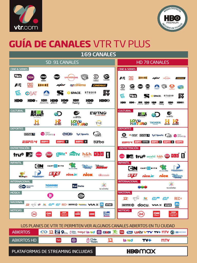 Canales Plus | PDF | Chile