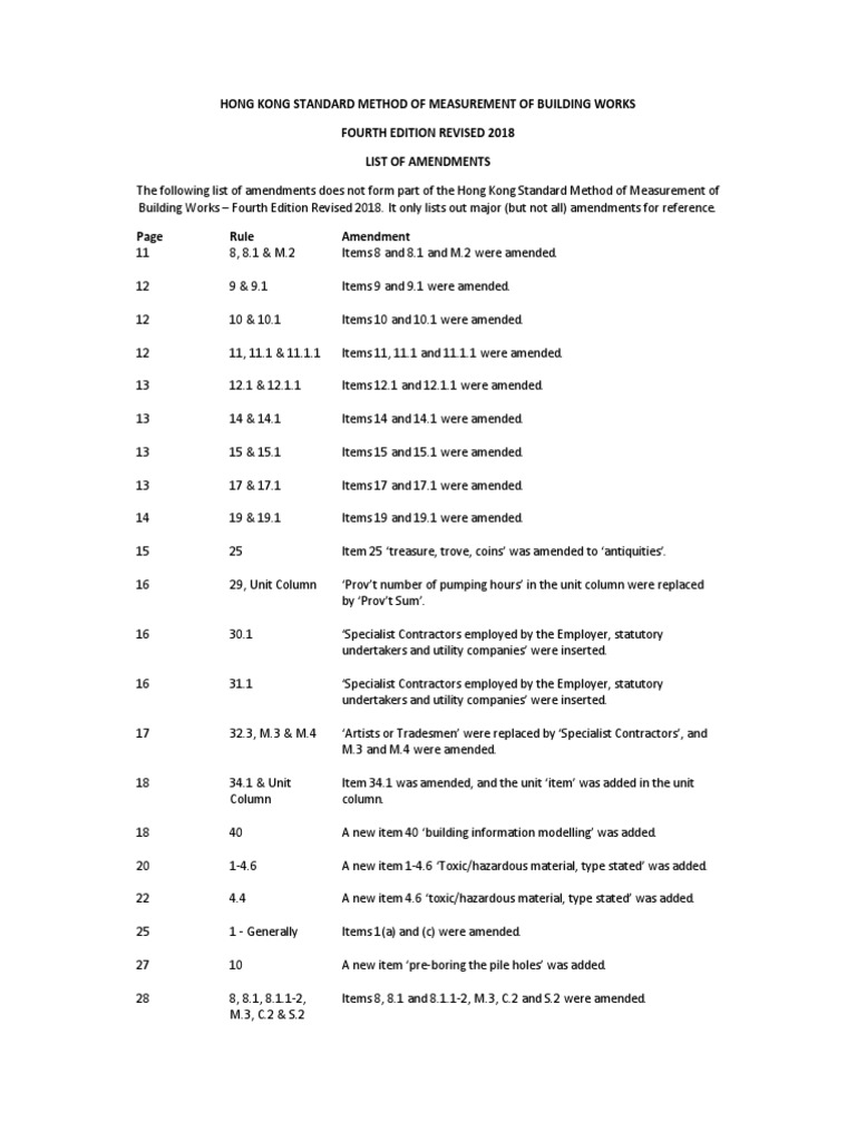 smm4 201811 | Download Free PDF | Building Engineering | Building Technology