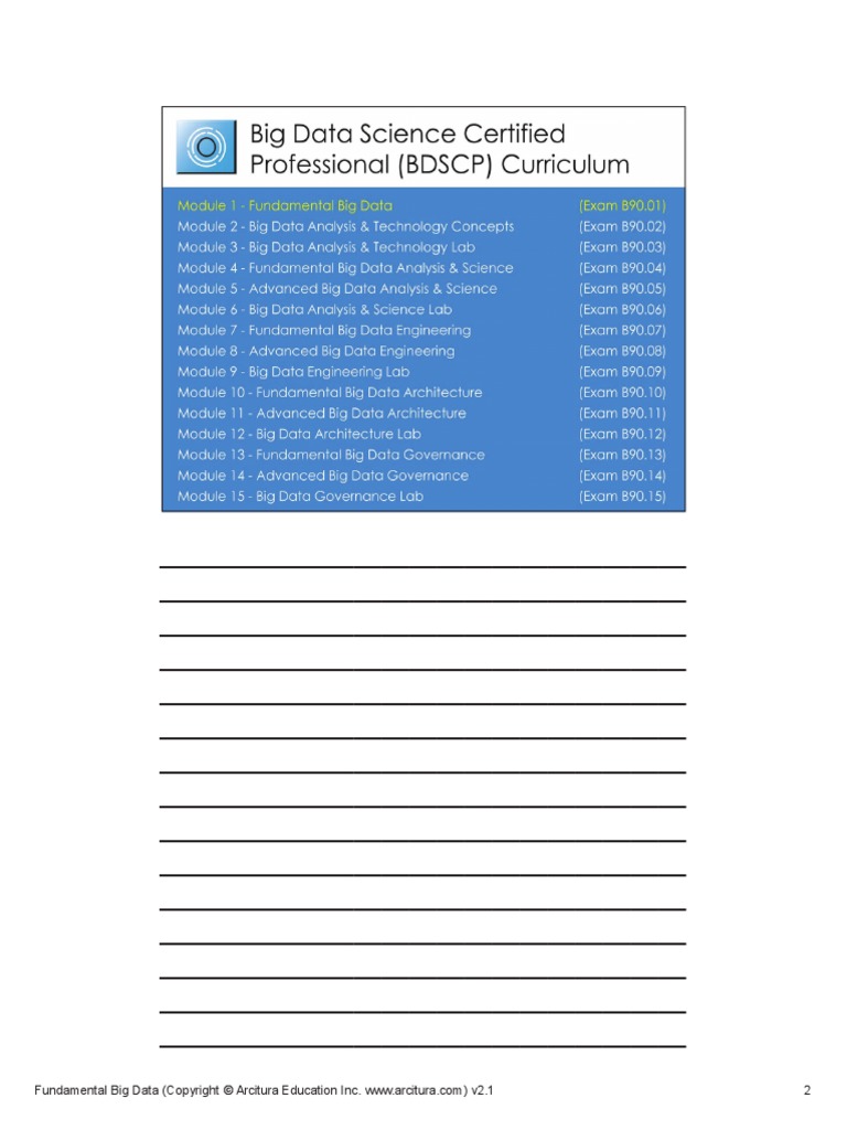 Big Data Module 1 - Print-Ready Course Booklet (Letter) | PDF Big Data Module 1 - Print-Ready Course Booklet (Letter) | PDF