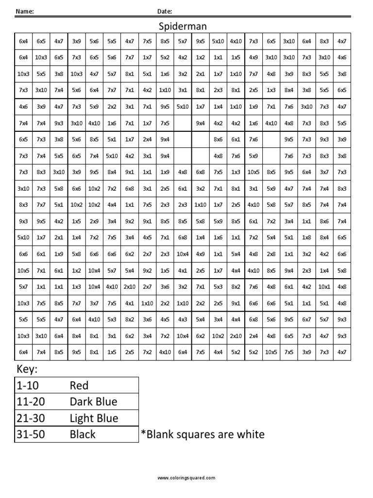 Spiderman Multiplication Math Facts | PDF