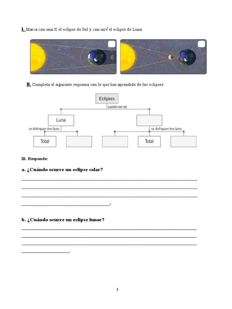 Los Eclipses Ciencias | PDF