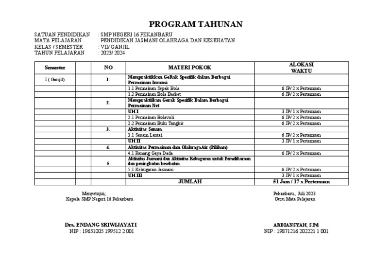 PROGRAM TAHUNAN PENJAS 2024 Kls 7 | PDF