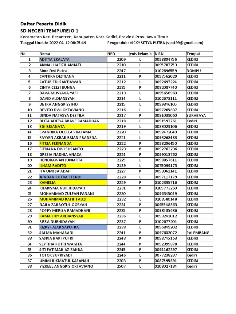 Kelas 6 Verivikasi | PDF